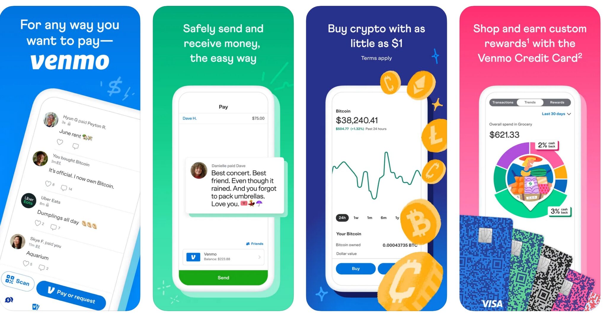 Venmo: How Much Does It Cost To Build A Money Transfer App Like Venmo ...